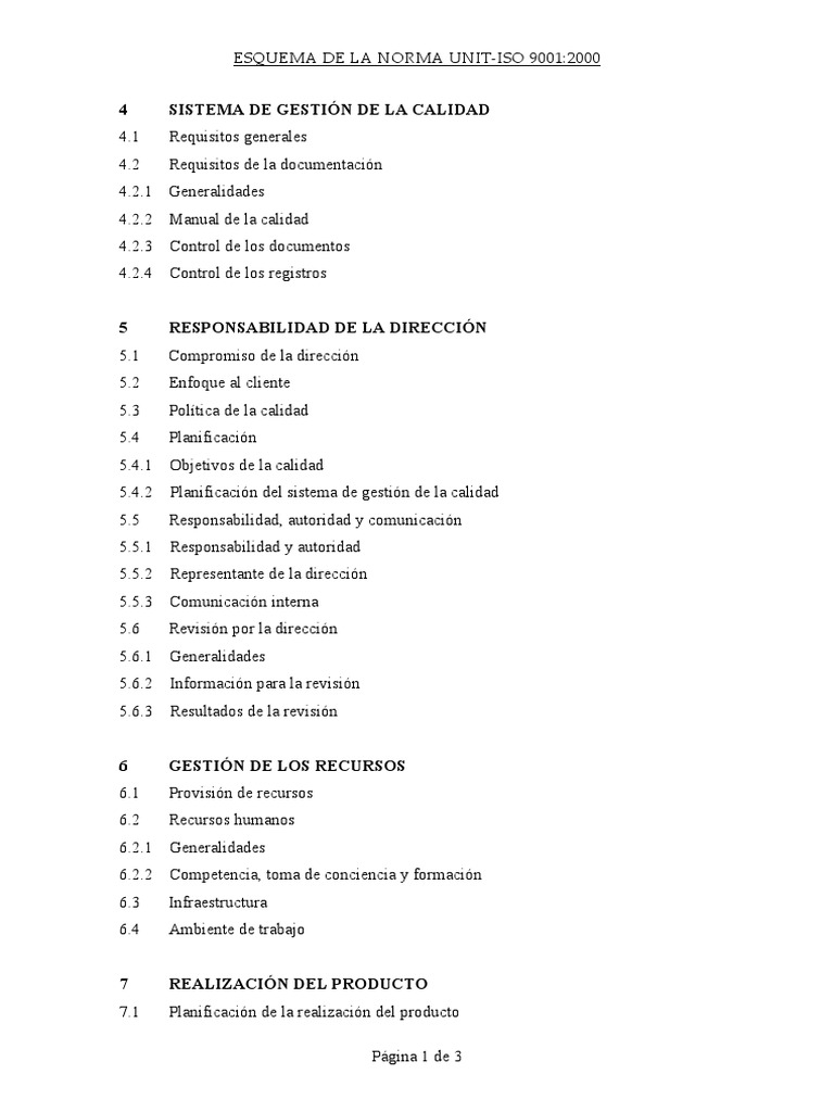 Esquema de La ISO 9001 | PDF | Calidad (comercial) | Gestión de la calidad