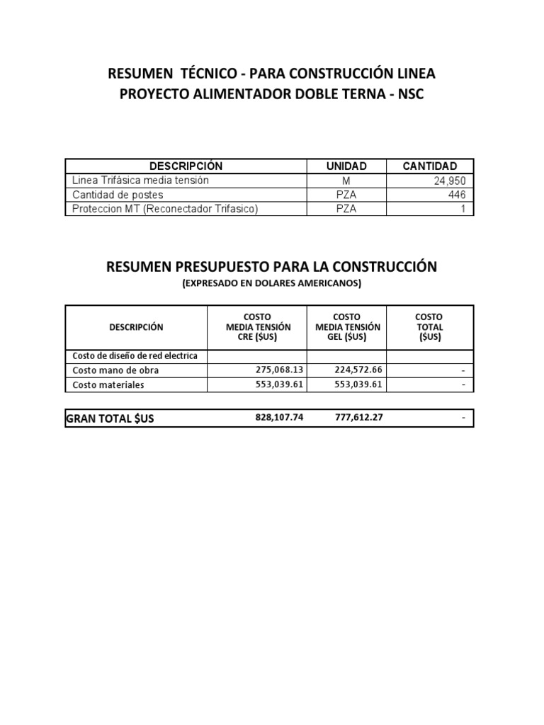 VOLUMENES - MT - DOBLE TERNA - Rev 25-11-2021 | PDF | Materiales de ...