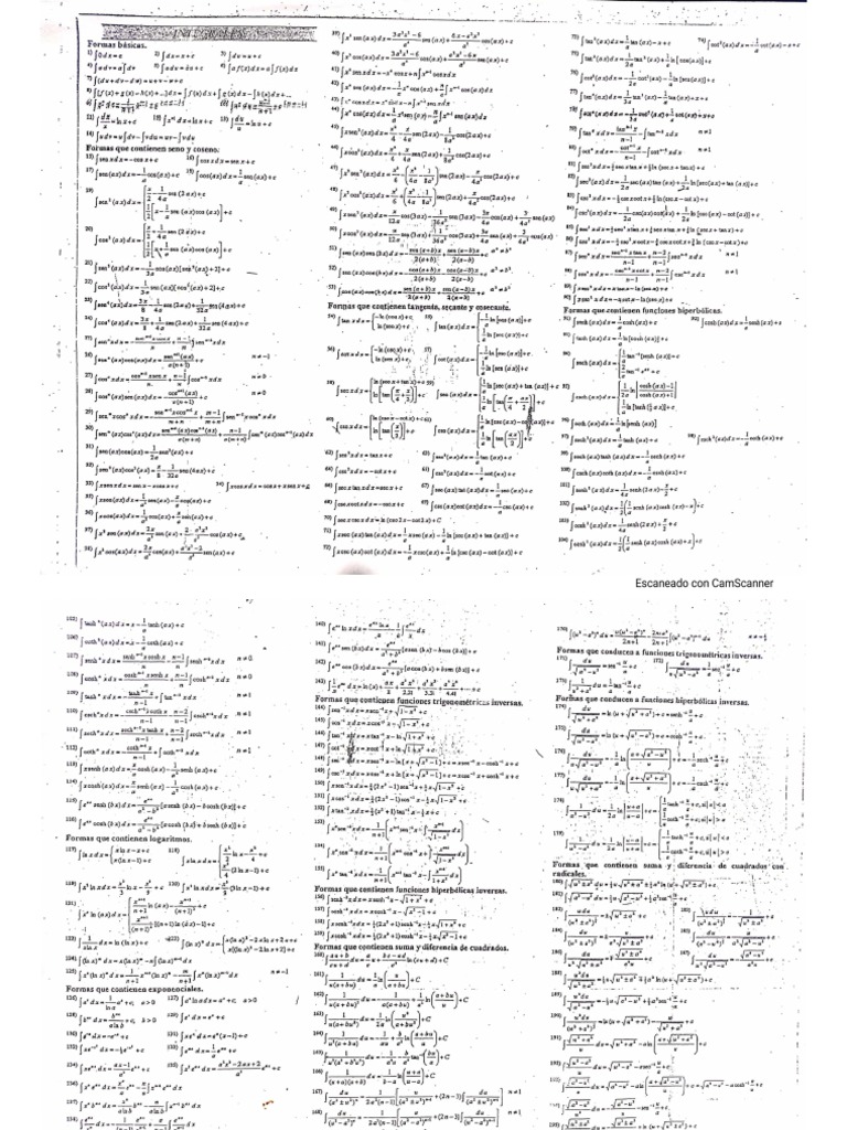 Tabla de Integrales | PDF