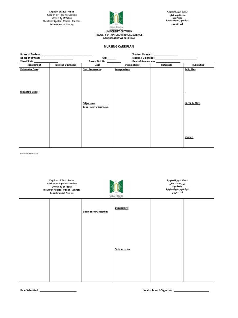 Students NCP Template | PDF | Nursing | Medical Specialties