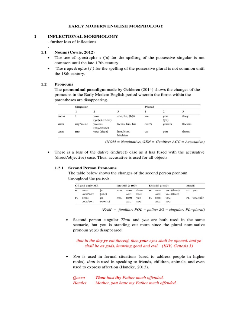 Early Modern English Morphology Written Report | PDF | Thou ...