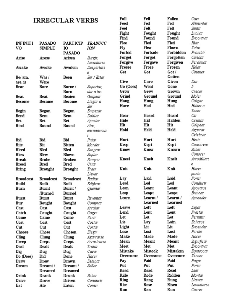 Regular and Irregular Verbs List | PDF