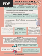 Infografía NOM 036 SSA2 2012 | PDF | Vacunas | Medicina CLINICA
