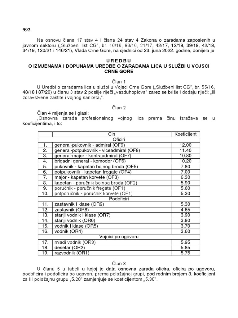 Sluzbeni List 68 - 2022 | PDF