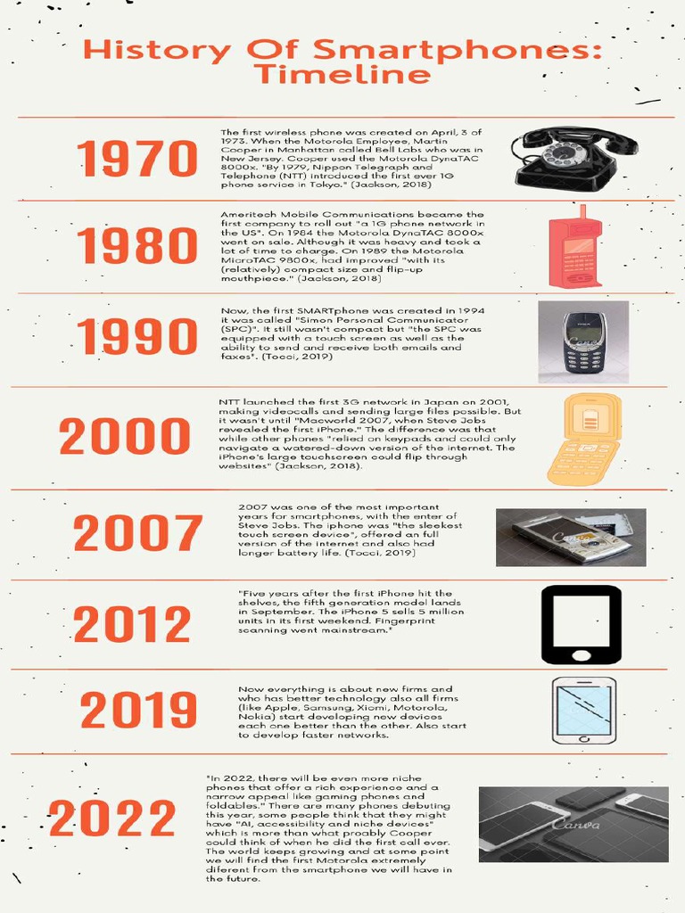 History of Smartphones | PDF