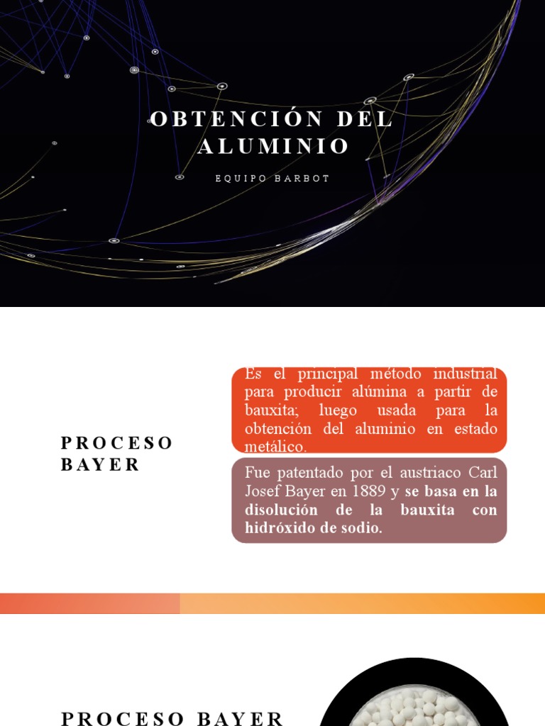 El proceso Bayer: una descripción detallada del método para obtener alúmina y aluminio a partir ...