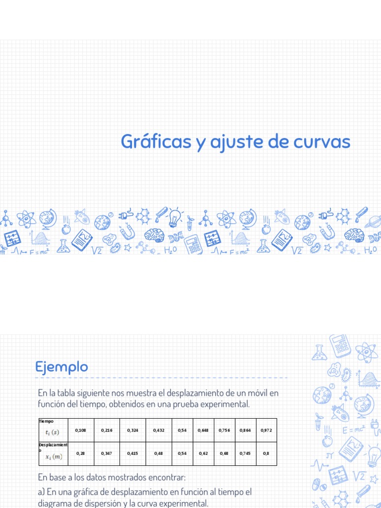 Graficas y Ajuste de Curvas | PDF | Ecuaciones | Matemáticas