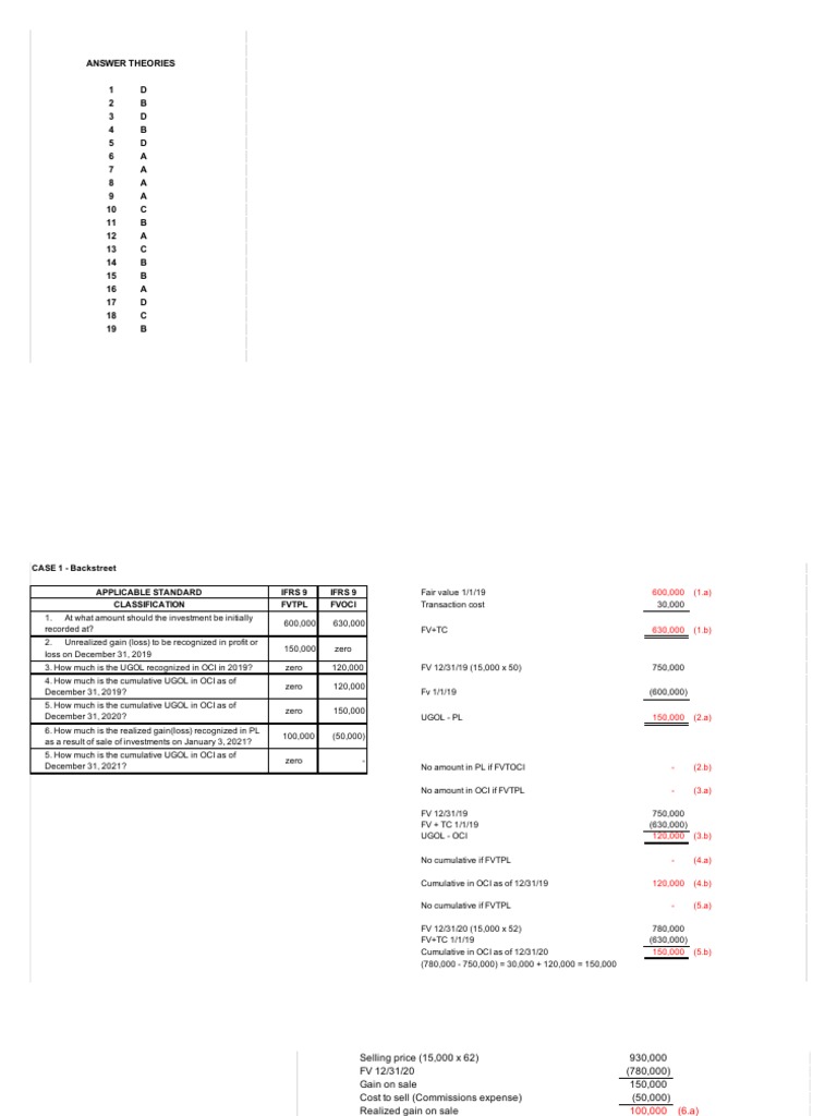 Answer Key Chapter 1 Audit of Investments and Related Accounts | PDF ...