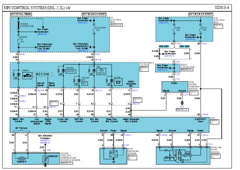 MFI Control System Diagram for GDS4 | PDF | Internal Combustion Engine ...