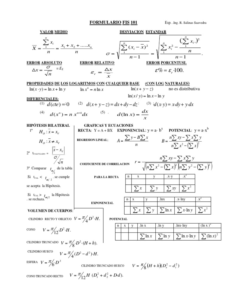 Formulario Fis 101 | PDF | Matemáticas
