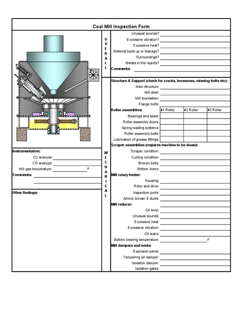 Coal Mill Inspection Form | PDF | Building Engineering | Manufactured Goods