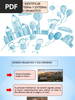 Mapa Conceptual Género Dramático | PDF