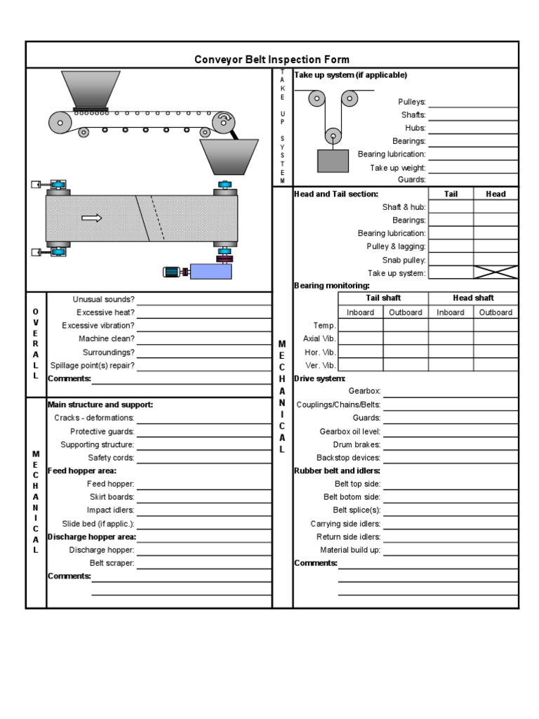 Conveyor Belt Inspection Checklist | PDF