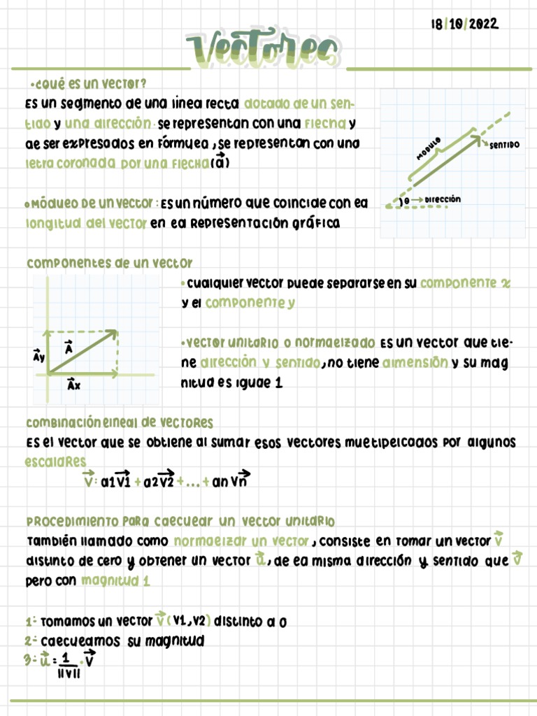 ColungaMartinezIkerGael Vectores | PDF | Vector Euclidiano | Euclides