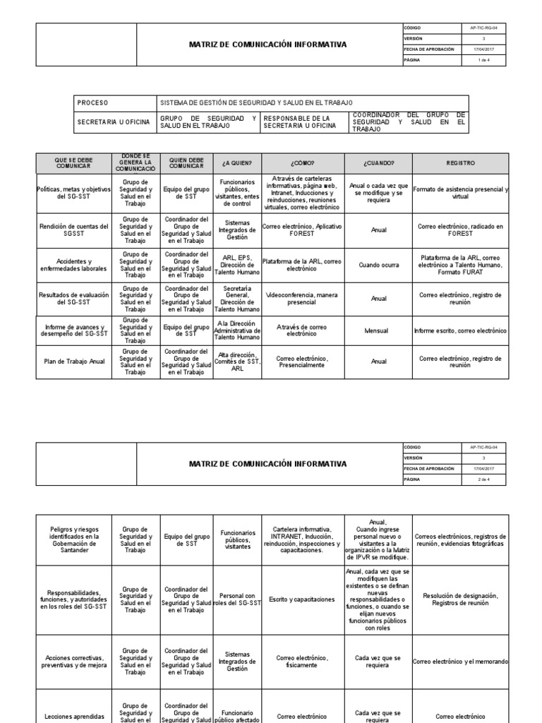 Ap-Tic-Rg-04 - Matriz de Comunicacion Informativa | PDF
