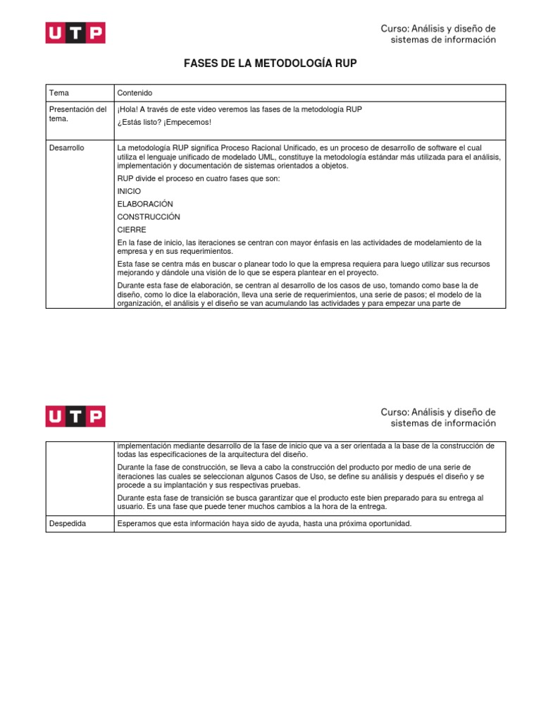 Semana 2 - Guion - FASES DE LA METODOLOGÍA RUP | PDF