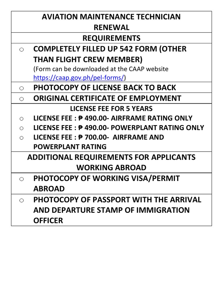 Aviation Maintenance Technician Renewal | PDF