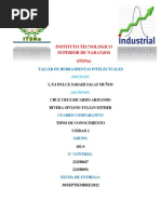 Cuadro Comparativo Tipos de Pensamiento | PDF | Razonamiento deductivo | Pensamiento