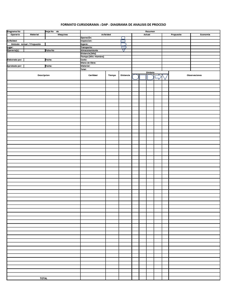 Formato Excel DAP | PDF