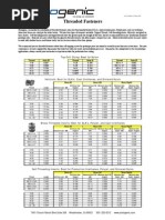 Helicoil Professional Kit | Screw | Tools