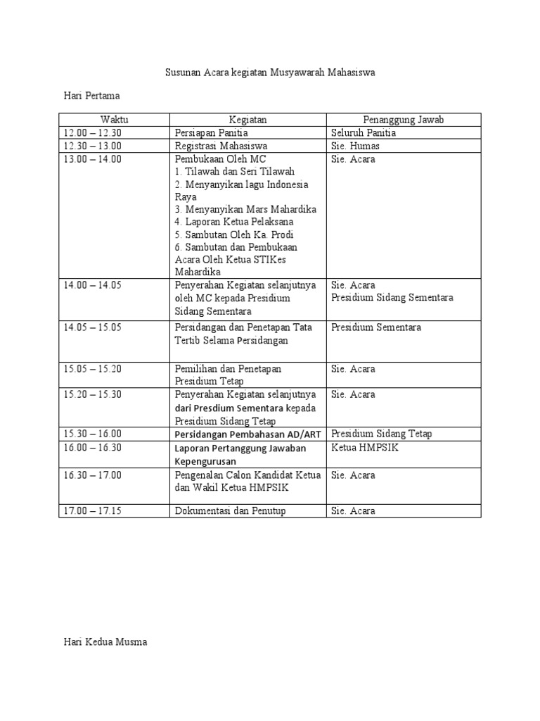 Susunan Acara Musma | PDF