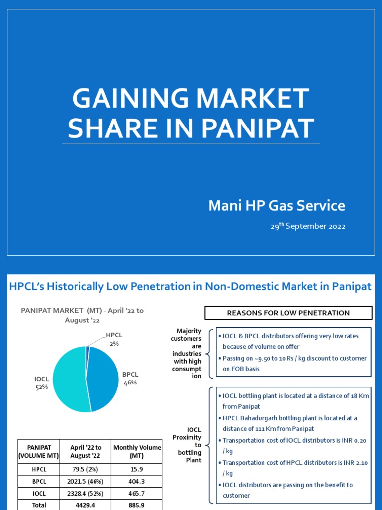 Gaining a Competitive Advantage: HPCL's Strategic Plan to Increase ...