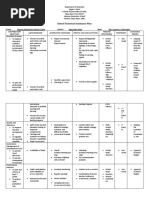 OPCRF PPSSH RPMS FOR SCHOOL HEADS Version 2.1 | PDF | Goal | Creativity