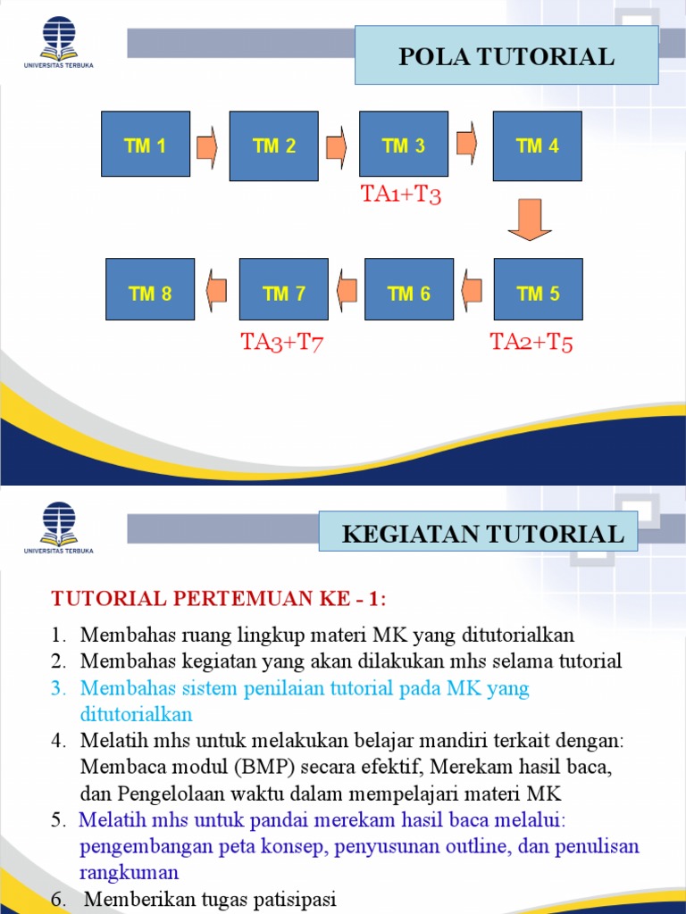 Materi Pembekalan Tutor - 2022.2 - Enny | PDF