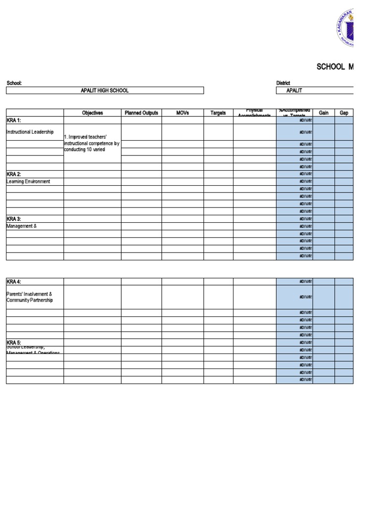 New SMEPA - Template | PDF | Learning | Cognition