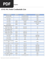NetExec Cheat Sheet | PDF | System Software | Cyberwarfare