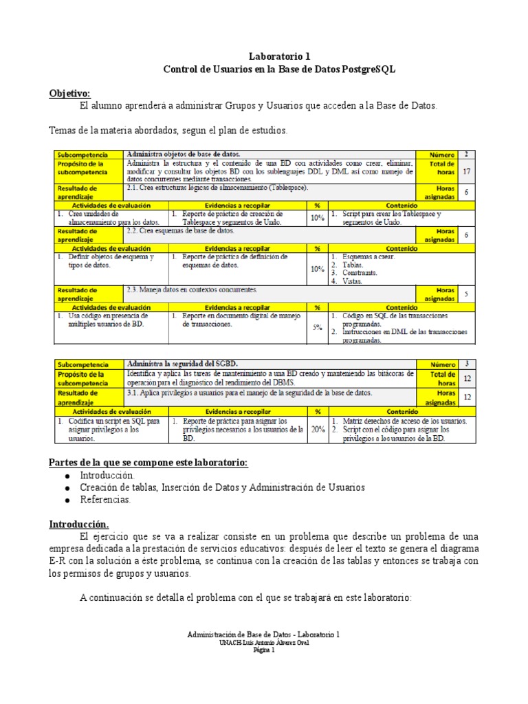 Laboratorio 1 ADB | PDF | SQL | Contraseña