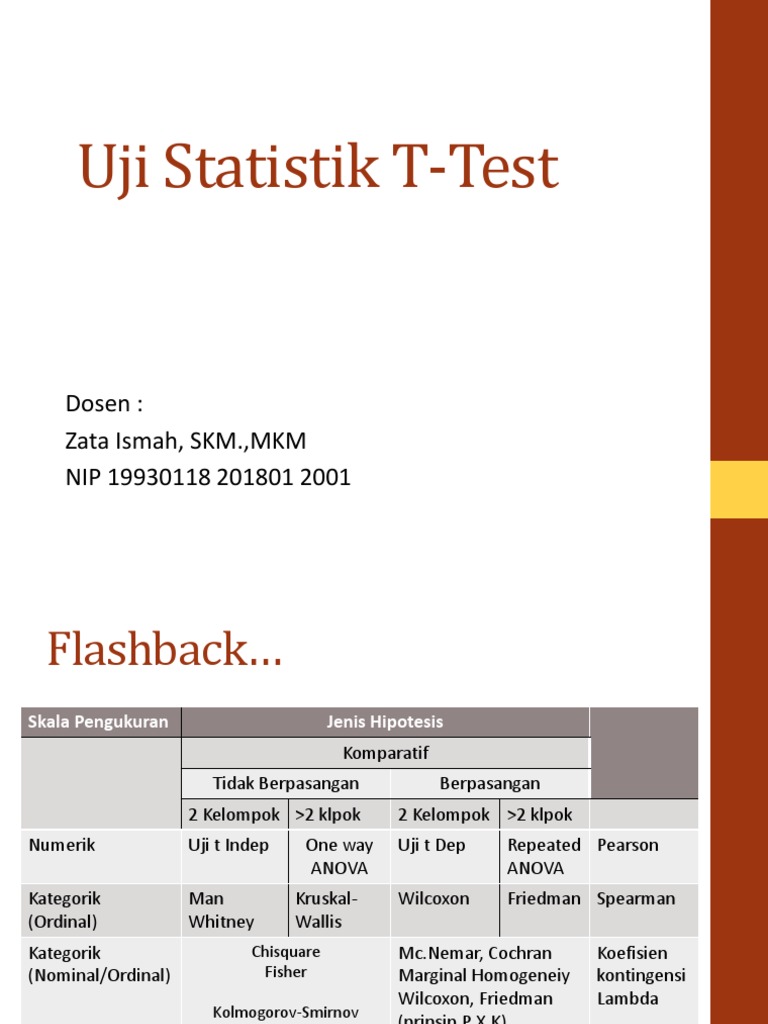 Uji Statistik T Test Pdf
