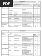 SIMOPS Training - PHR - Apr 22 | PDF