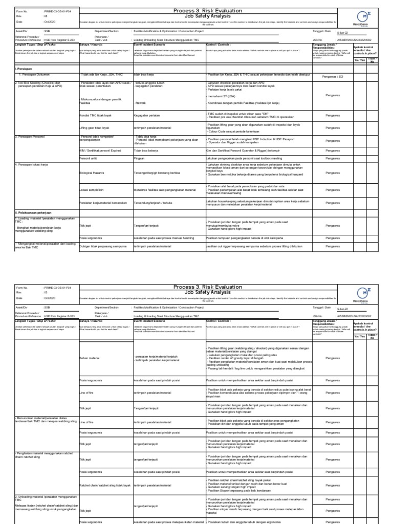 JSA Loading Unloading Material Dan Peralatan Menggunakan TMC | PDF