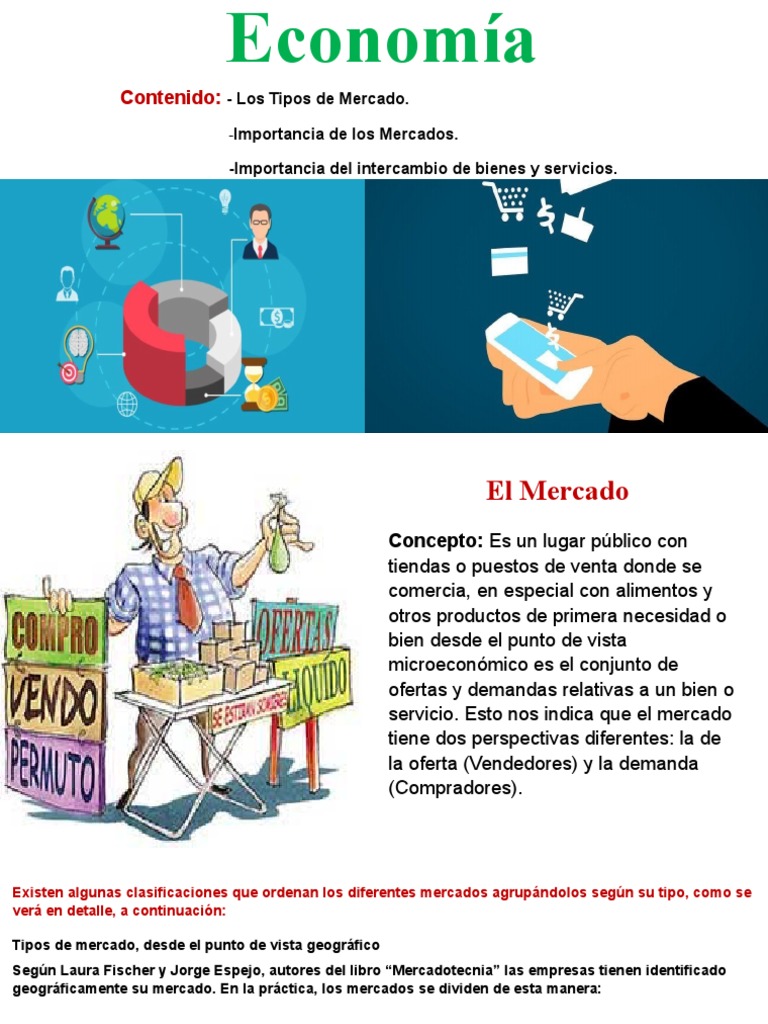 Tipos de Mercado | PDF | Mercado (economía) | Business