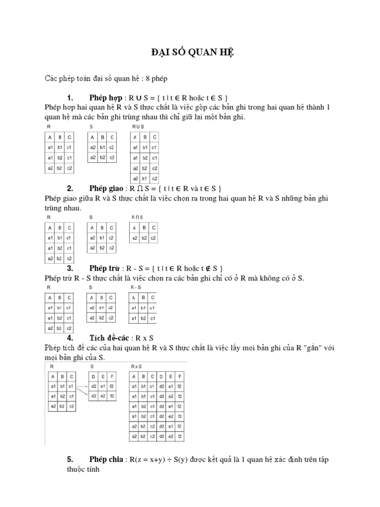 1.DaiSoQuanHe - SV | PDF