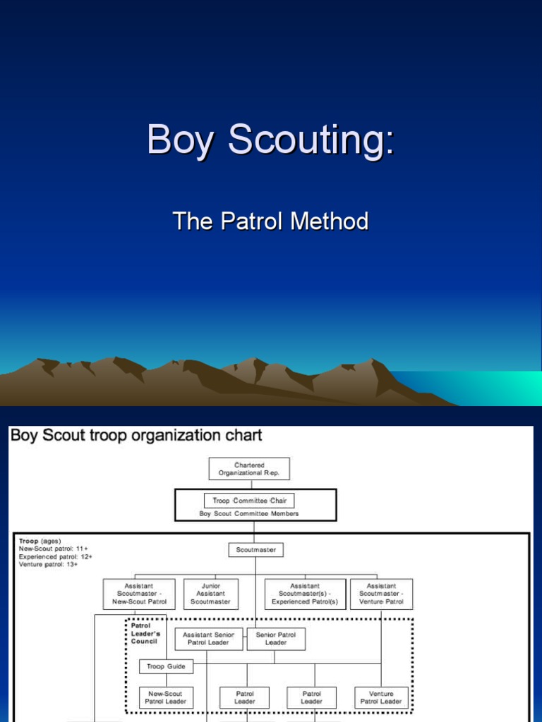 Patrol Method | PDF | Scouting | Cognition