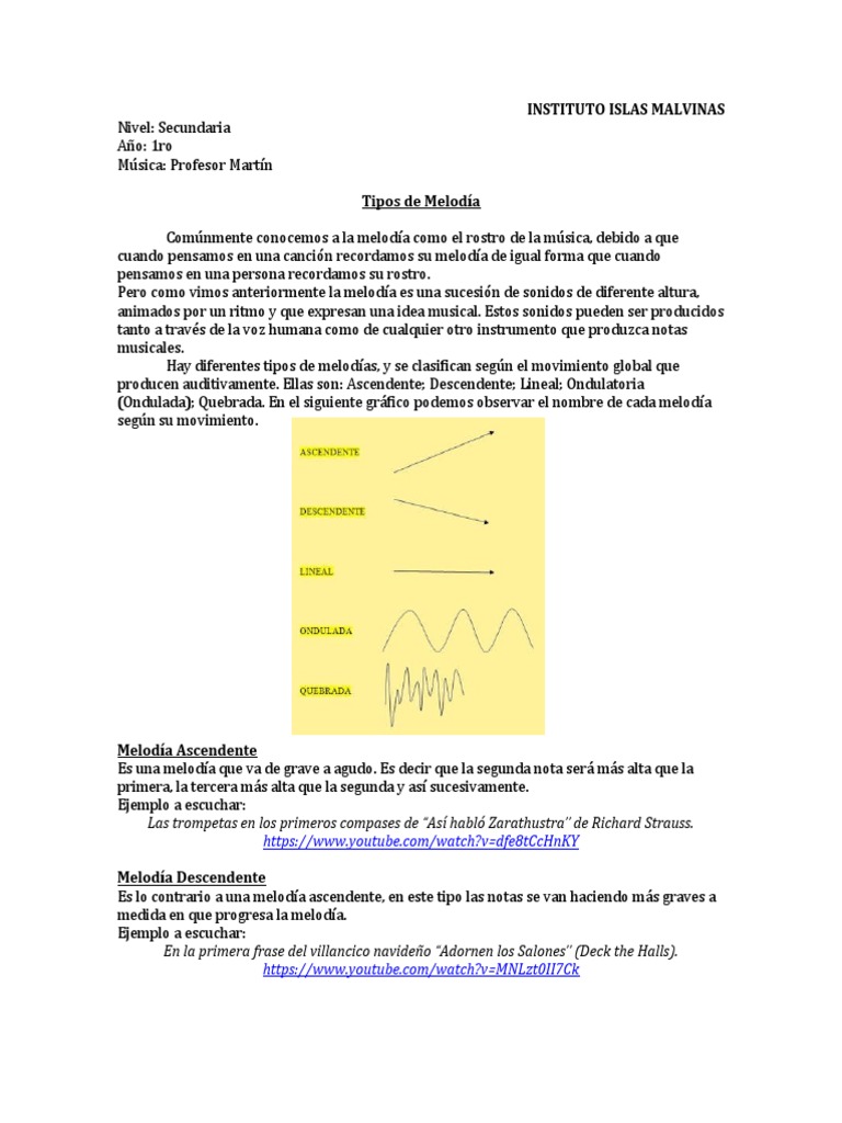 Tipos de Melodía Musicales | PDF