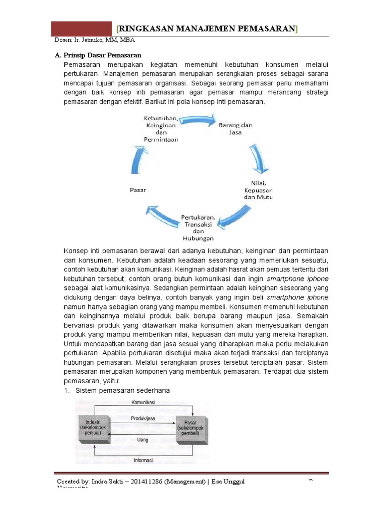 Ringkasan Manajemen Pemasaran | PDF