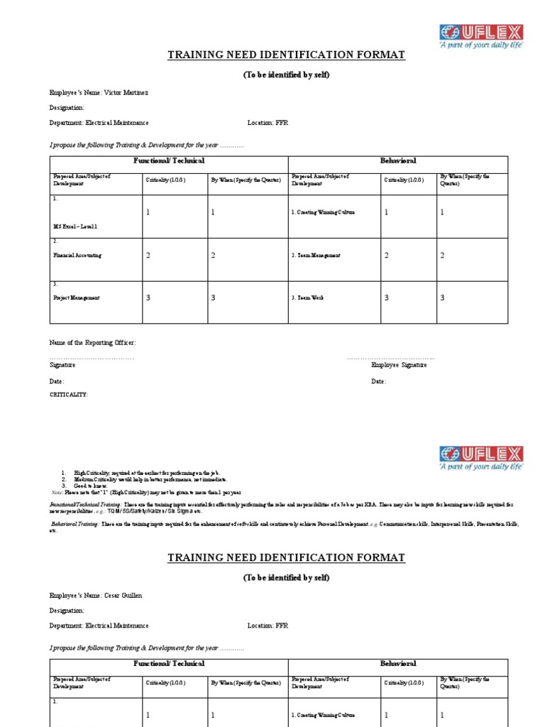 TNI Format 2. | PDF | Skill | Cognitive Science