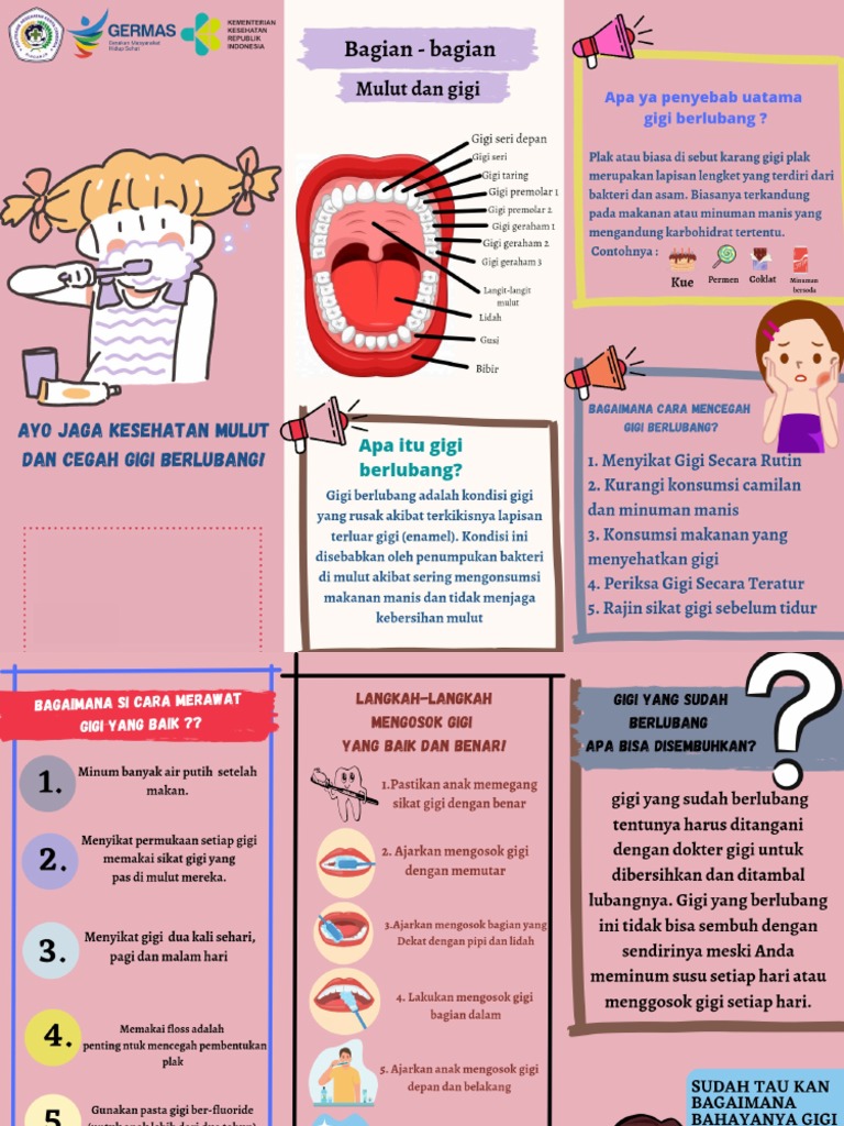 Leaflet Cegah Gigi Berlubang | PDF