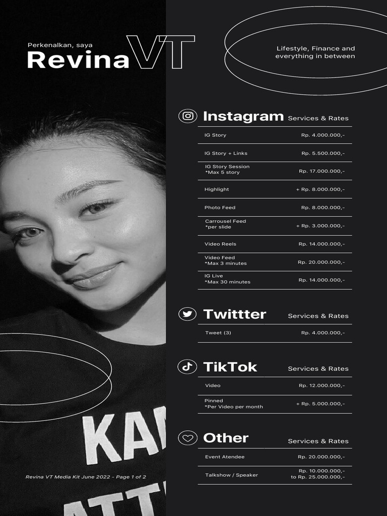 Revina VT Media Kit | PDF