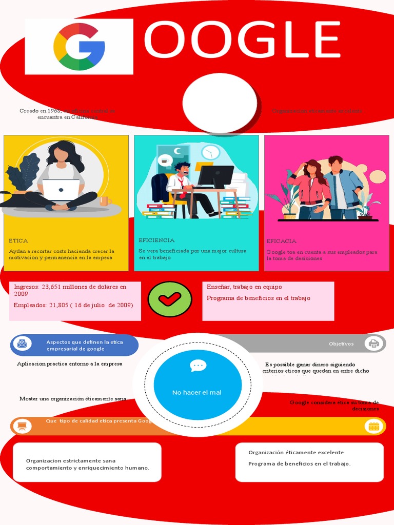 Plantilla Infografia Word 16 | PDF