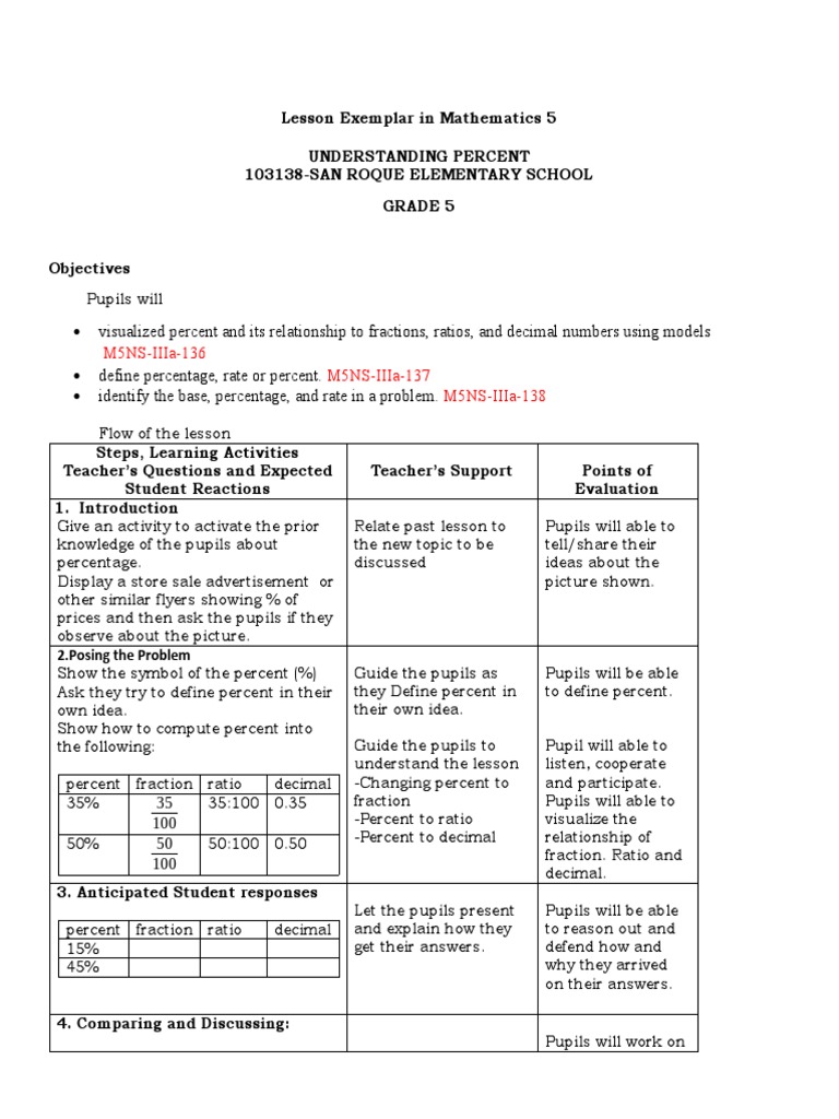 Lesson Exemplar in Mathematics 5 | PDF | Percentage | Ratio