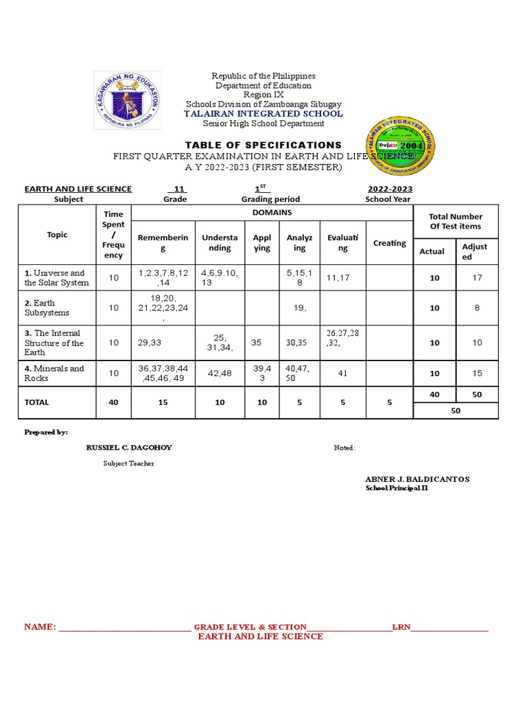 Earth and Life Science TOS Test Paper With Answer | PDF | Rock (Geology ...