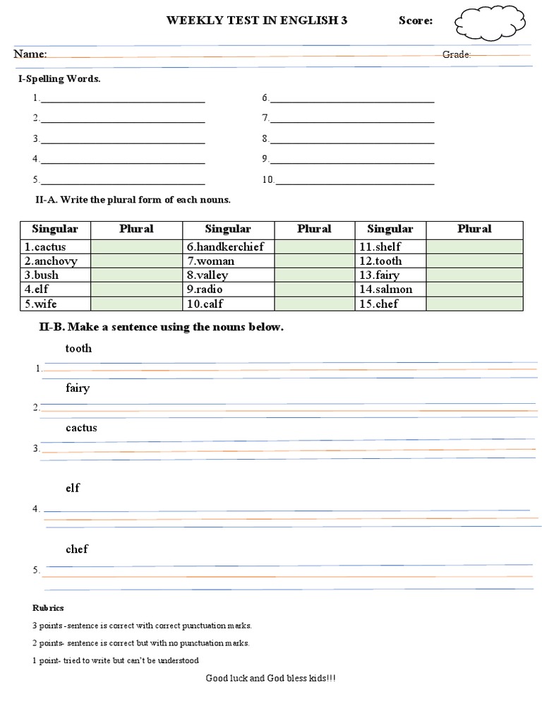 Weekly Test Mod 7-8 Q1 | PDF