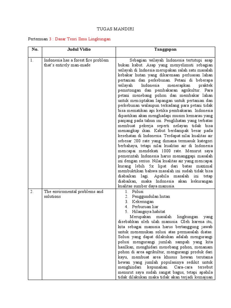 Tugas Mandiri Akl - TM 3 | PDF