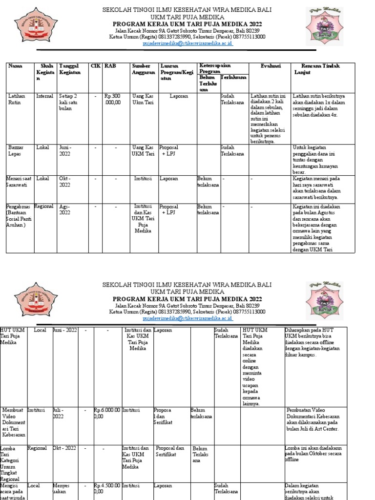Program Kerja Ukm Tari 2022 | PDF