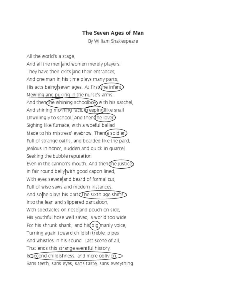 Seven Ages of Man (With Annotation Marks) | PDF