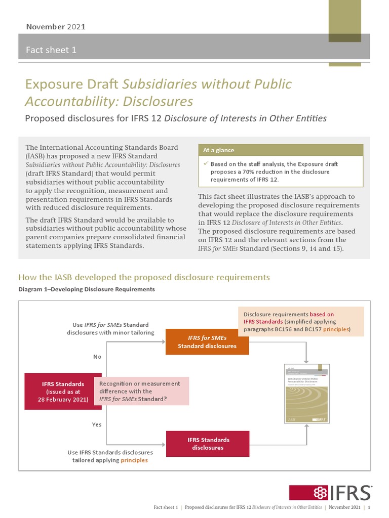 Factsheet1 Subsidiaries Without Public Accountability Proposed ...